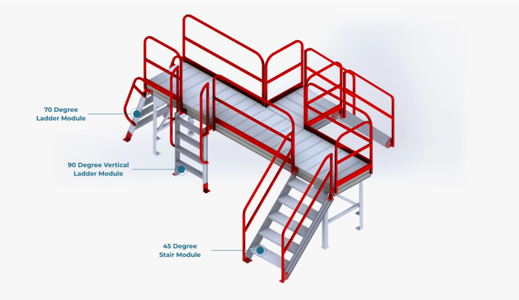 Crossover Roof Platforms & Walkway Systems - Industrial Access Stairs ...
