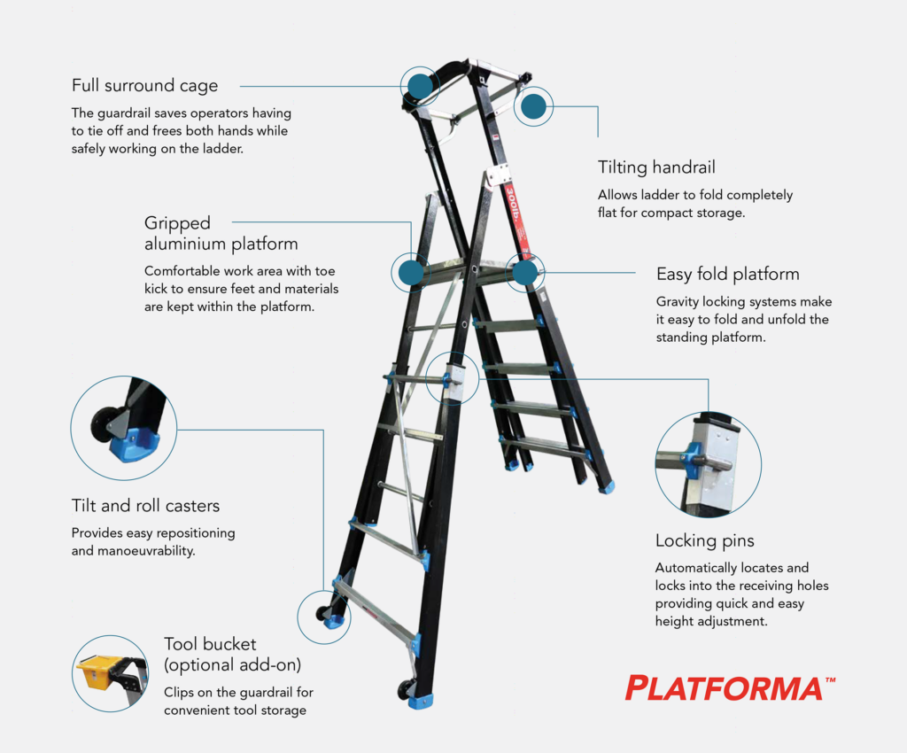 The Platforma - Adjustable Fiberglass Platform Ladder