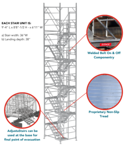 Modular Vertical Stair Tower & System