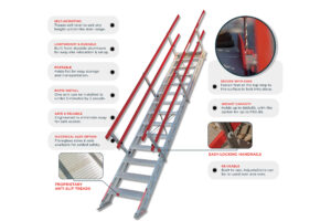 Temporary Articulating Construction Stairs - Prefab Height Adjustable ...