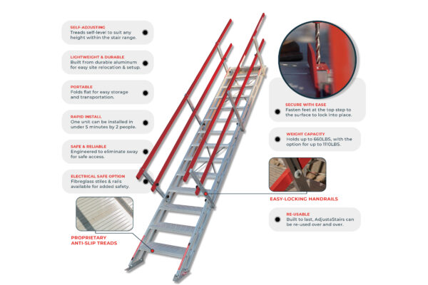 Temporary Articulating Construction Stairs - Prefab Height Adjustable ...